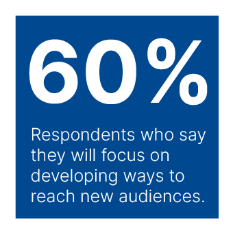 Survey: Publishers to Focus on Digital Growth, New Audience Strategies ...